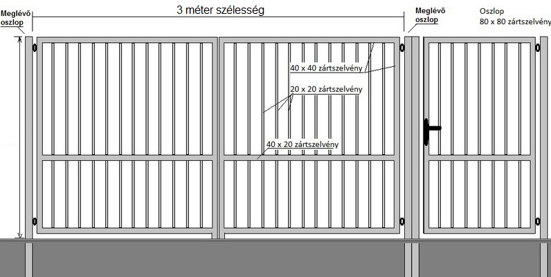 Lakatos munkák, kapu készítés árak